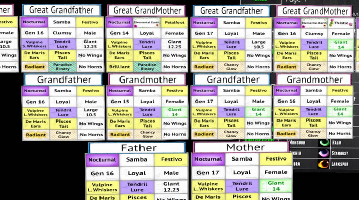 Second Life Marketplace - os binary pure festivo female #8702137